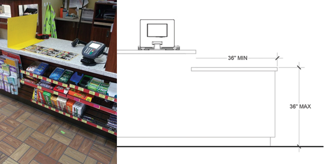 Non-Compliant Sales Counters Due to Height and Width Issues - NATSO